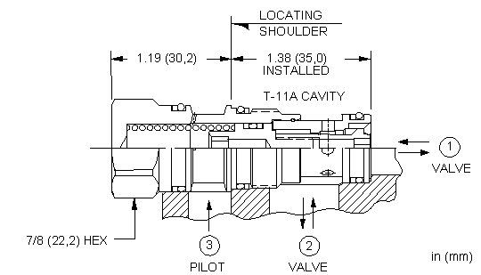 LKDO | Cartridges » Directional » Logic Element | Sun Hydraulics