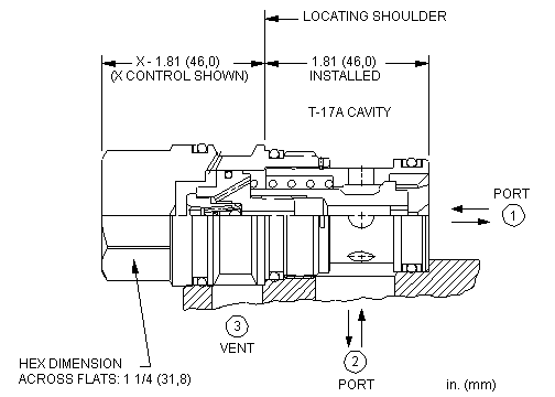 LKHD | 插装阀 » Directional » 逻辑单元 | Sun Hydraulics